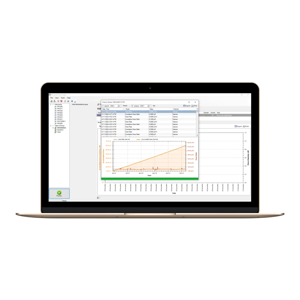 Personal Dose Tracker - Radmetron